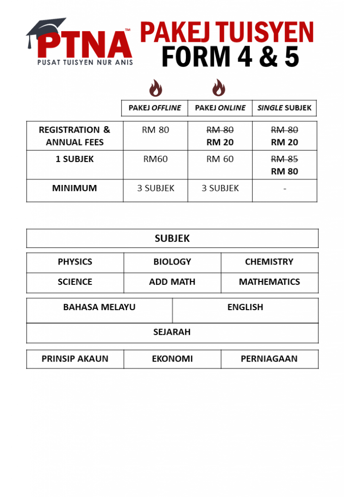 PAKEJ TUISYEN SEKOLAH MENENGAH TINGKATAN 4 & SPM | Pusat Tuisyen Nur ...